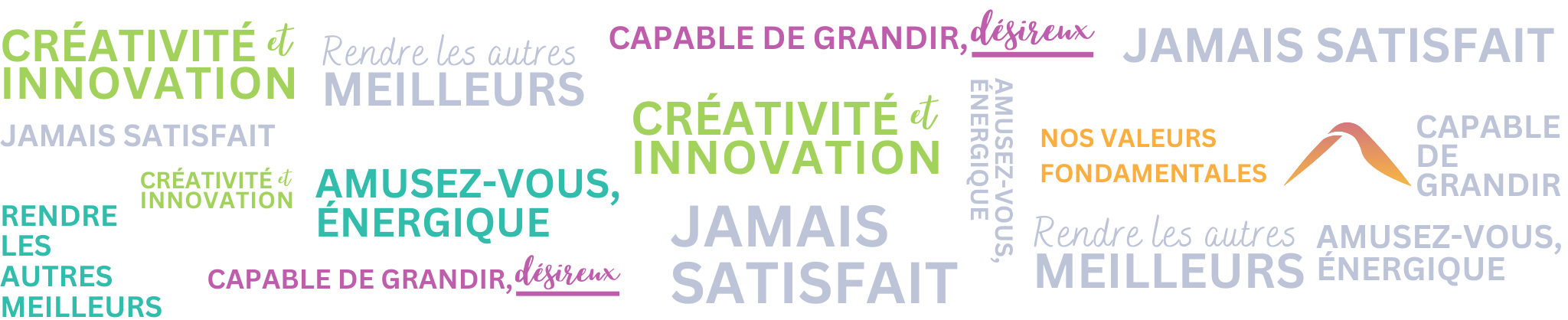 Bill Gosling Outsourcing - Locations